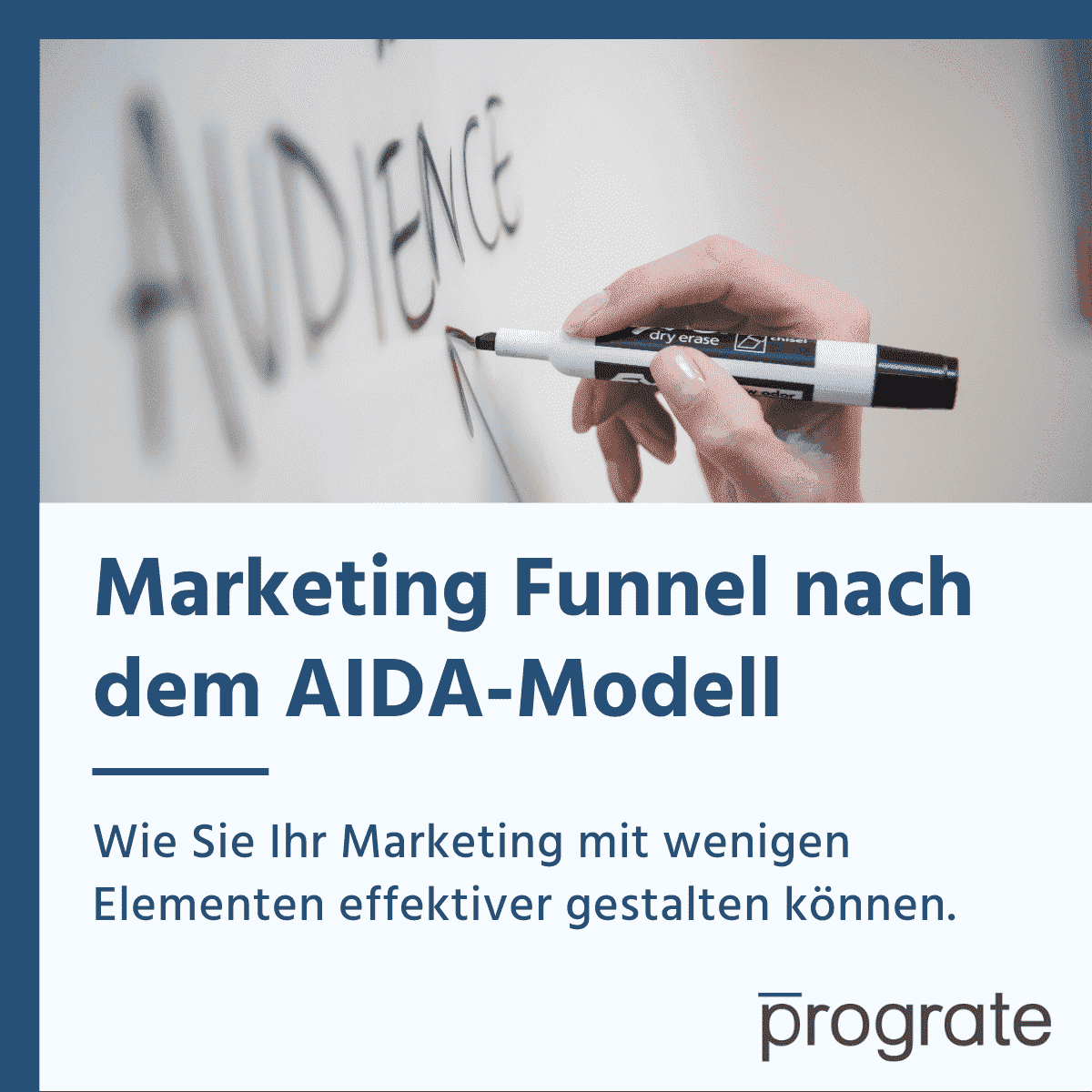 Marketing Funnel nach dem AIDA-Modell - prograte | Die Mittelstandsberatung